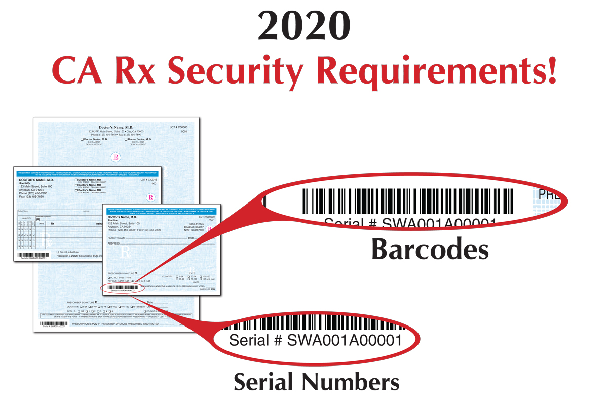 Security Prescription Forms / Pads
