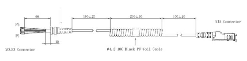 Sordin - Select PTT for your radio