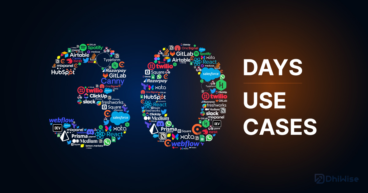 30 Use Cases: The 30-Day Building Marathon by DhiWise