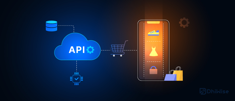 How can eCommerce apps grow with product recommendation API?