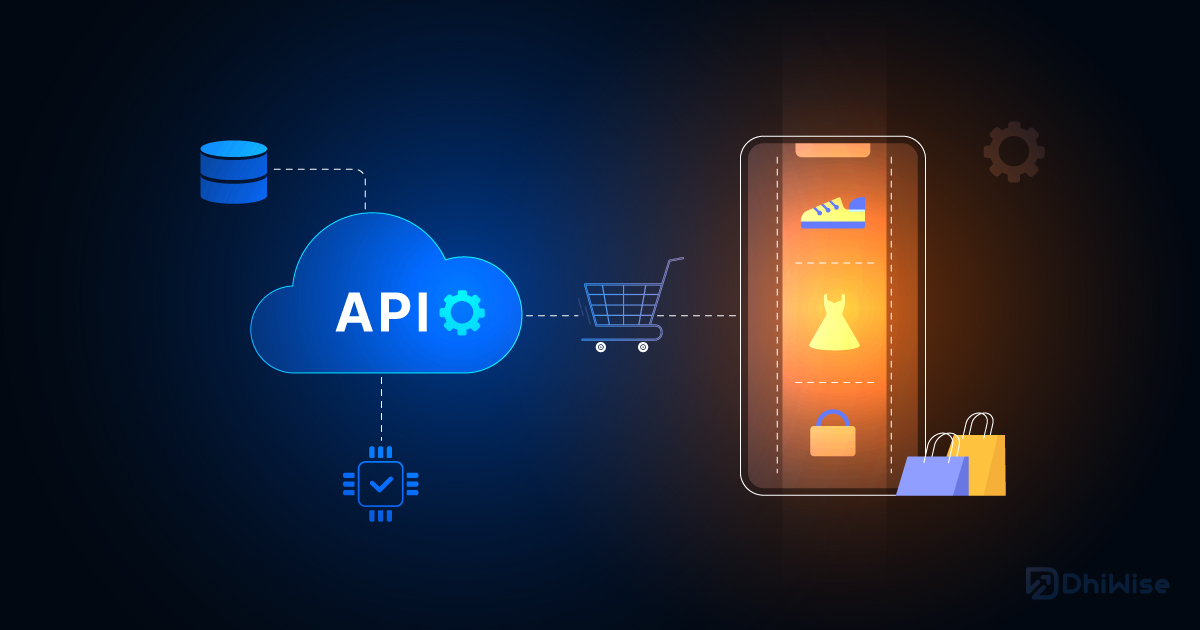 How can eCommerce apps grow with product recommendation API?