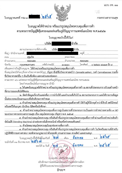 Understanding the Current State of Cannabis Law in Thailand