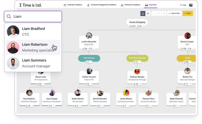 Org Chart by Time is Ltd.