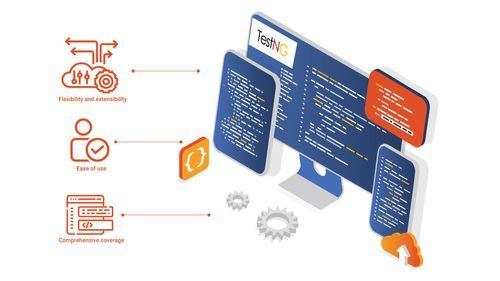 Working with the iOS Home Screen (Springboard)