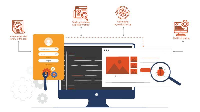 Automated Functional Testing - Test Automation Frameworks | HeadSpin