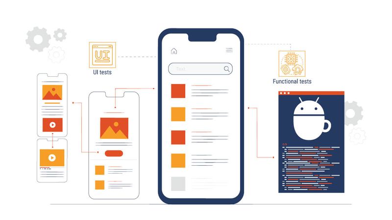 What are some of the best practices for Application Performance Testing
