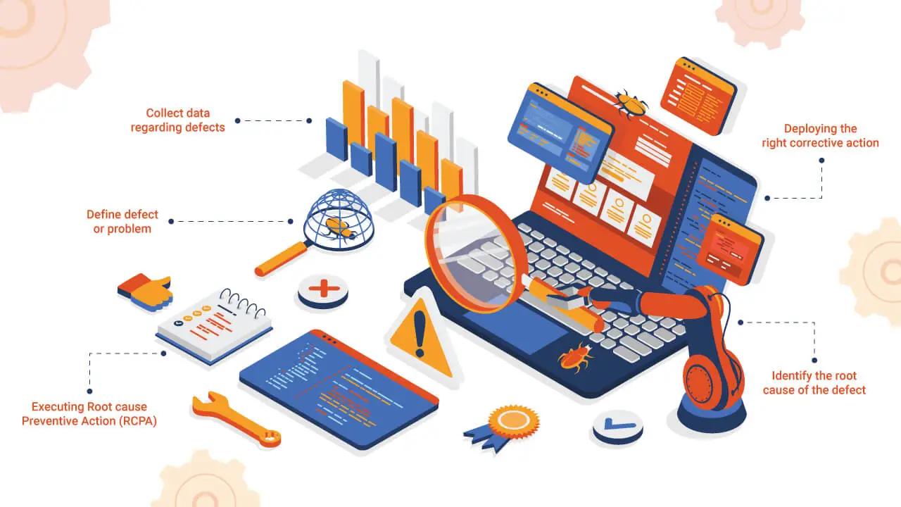 Root Cause Analysis In Software Testing Root Cause Analysis In Software Testing