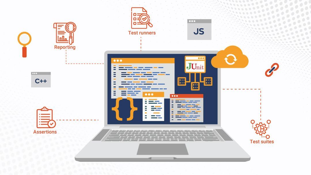 JUnit Testing Framework A Comprehensive Guide HeadSpin