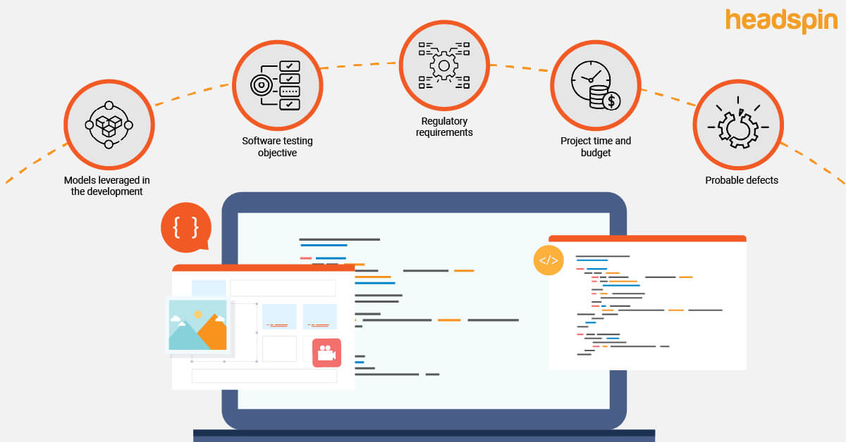 How to determine the right software testing method