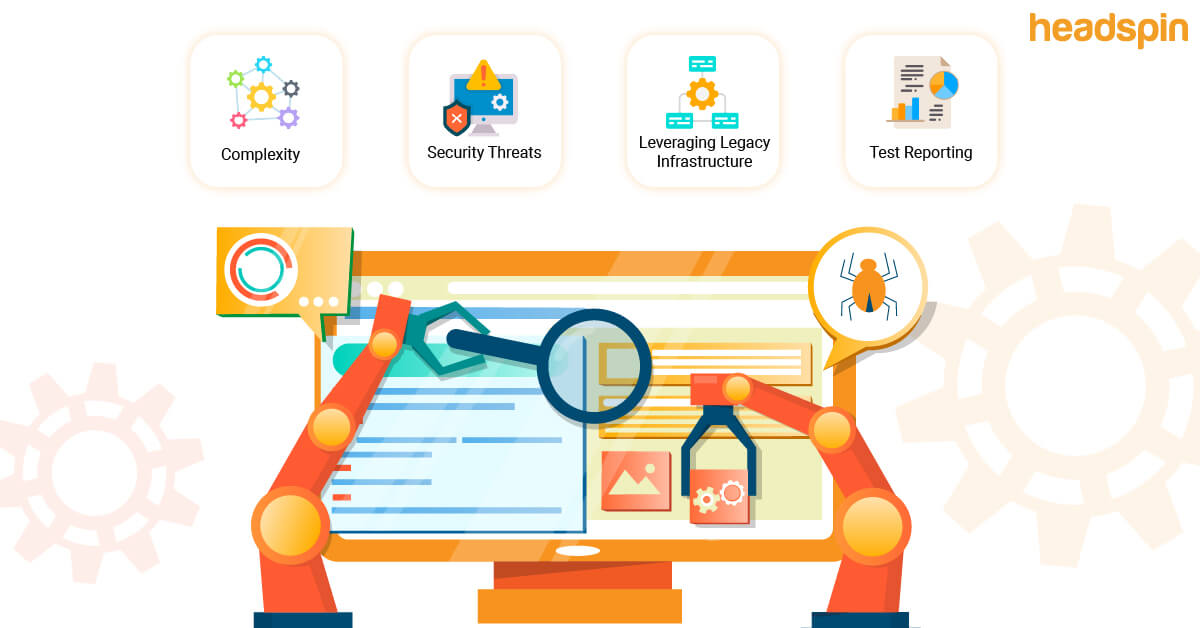 Maximizing Digital Acceleration with QA Automation