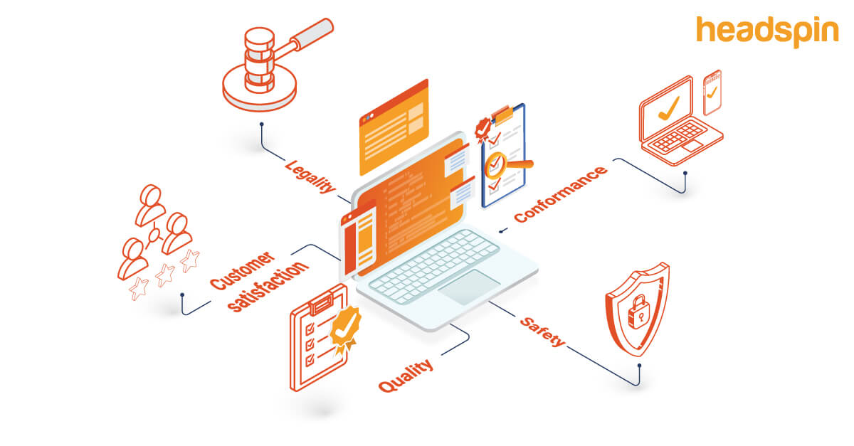 The Significance of Software Compliance Testing