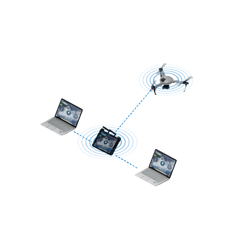 AtlasPRO - Atlas UAS