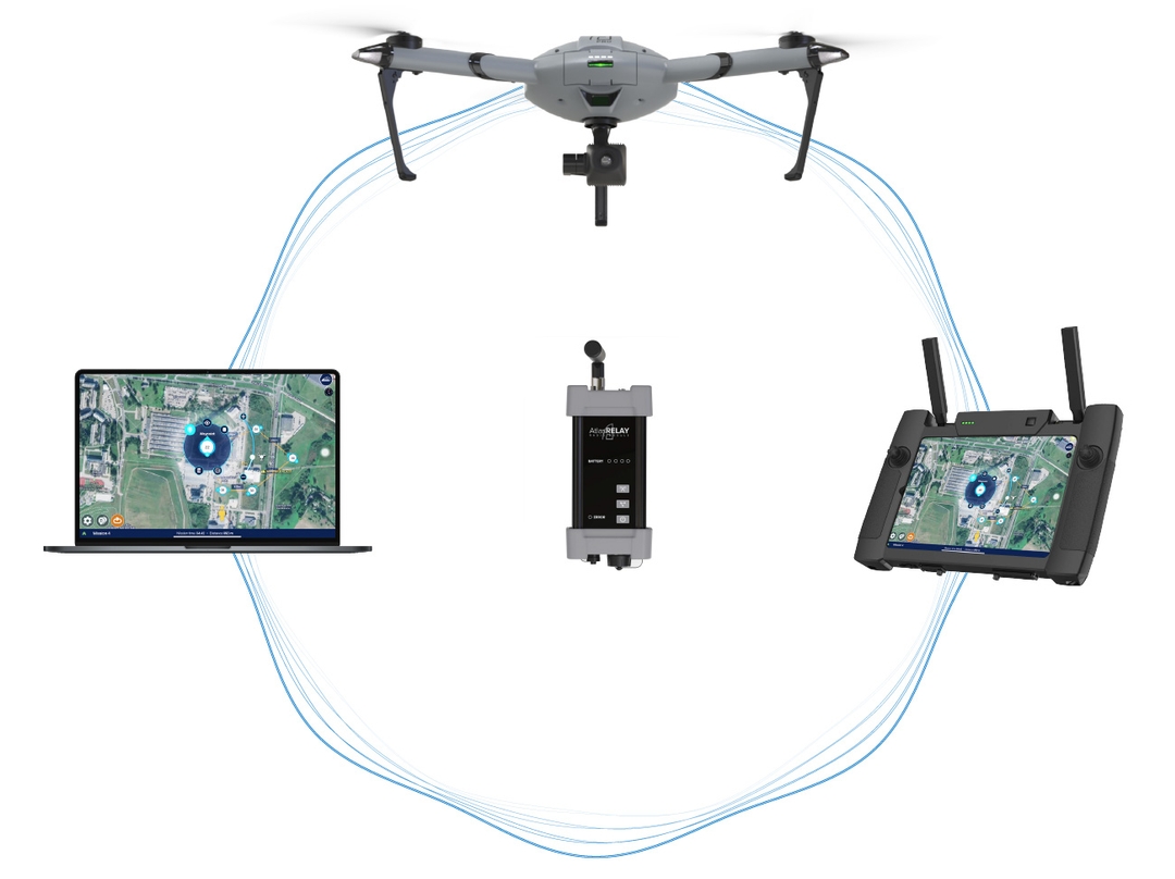 AtlasRELAY - Atlas UAS