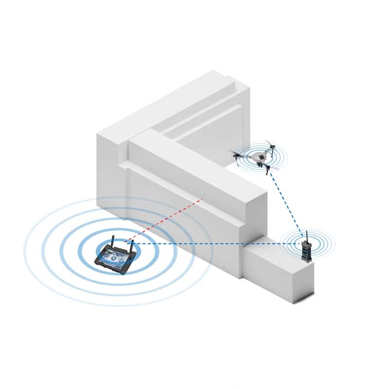 AtlasRELAY - Atlas UAS