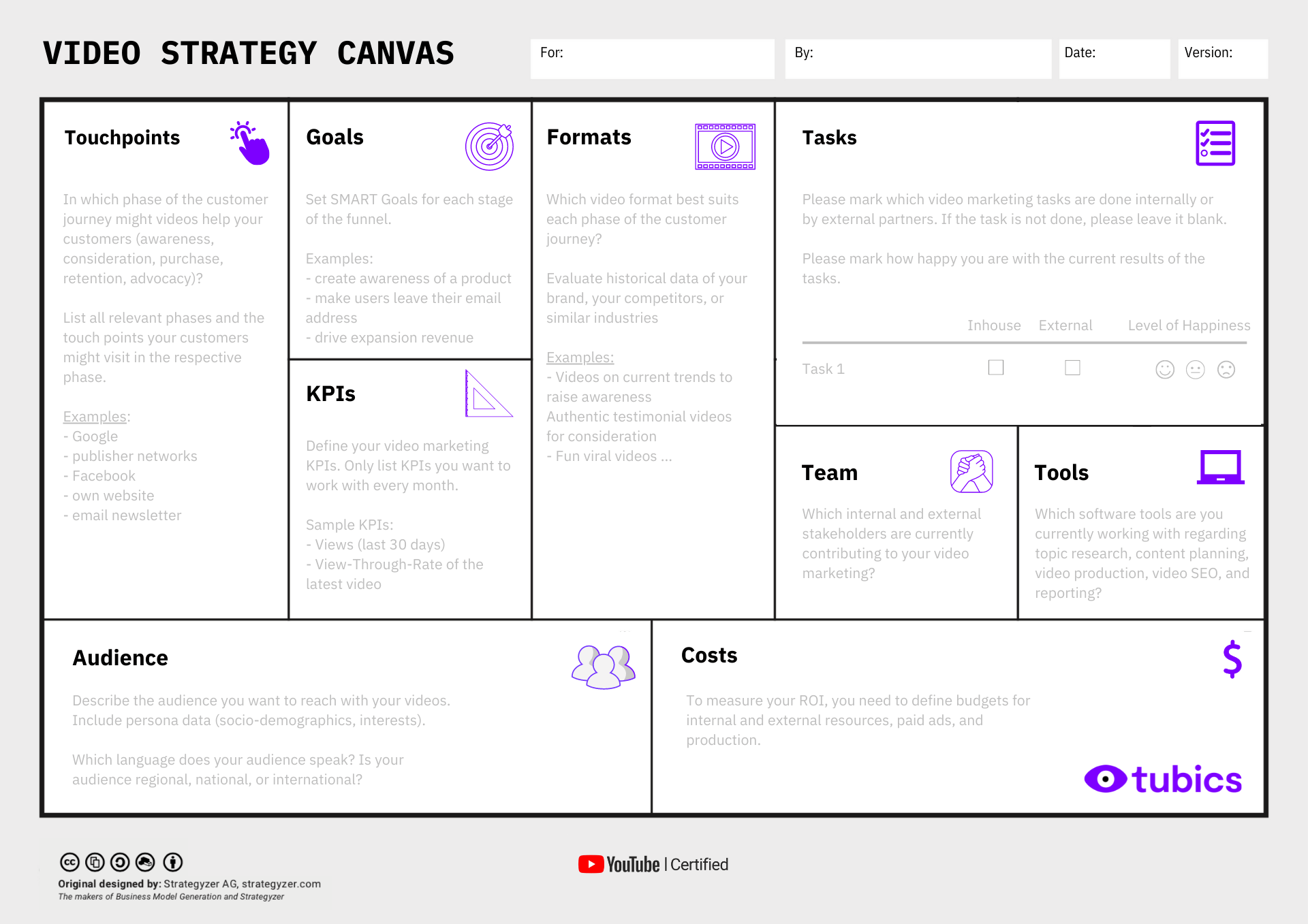 Build Your YouTube Strategy from Scratch Step-by-Step Guide
