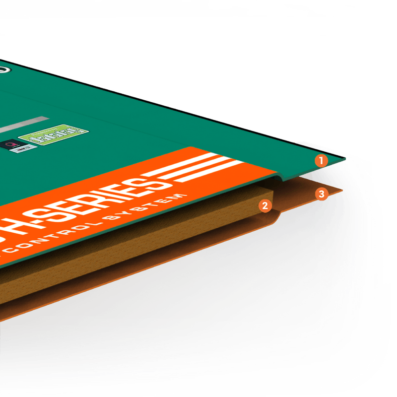 H9™ Fire Resistant Lightweight Portable Acoustic Barrier | Fire Proof ...