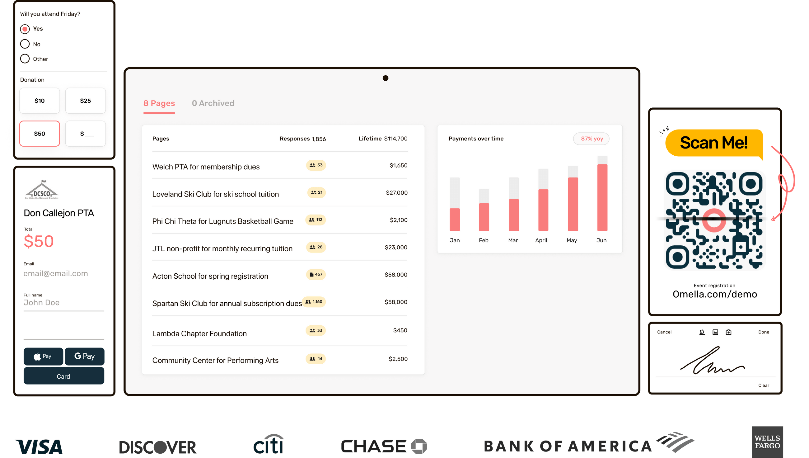 Omella: Payments, Forms and Document signing for your organization