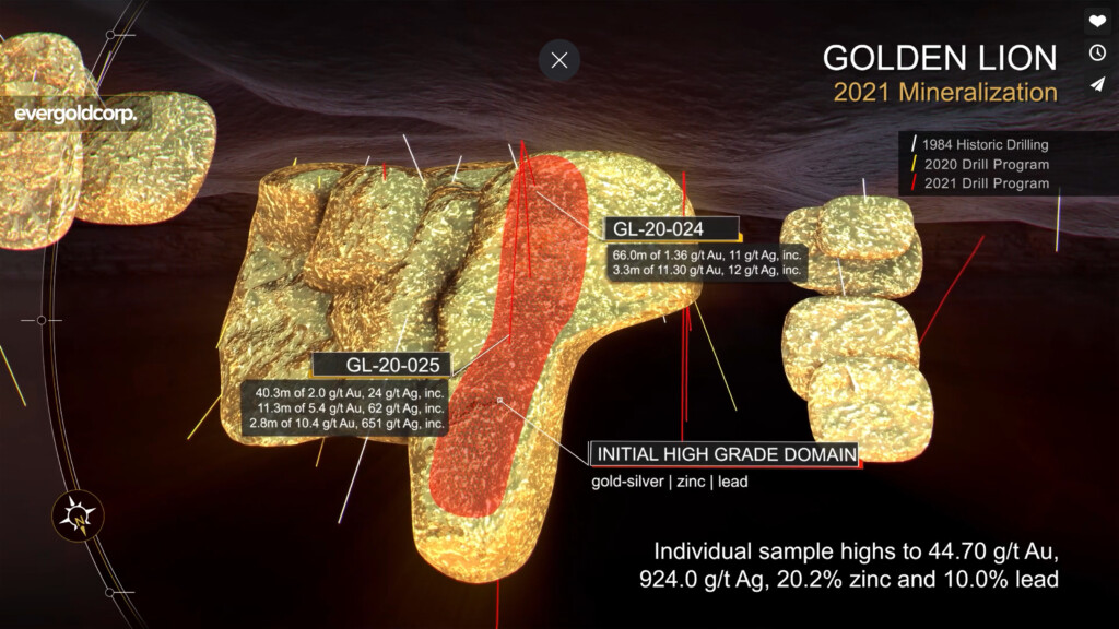 Evergold Discovers First High-Grade Gold-Silver Domain at Golden Lion ...