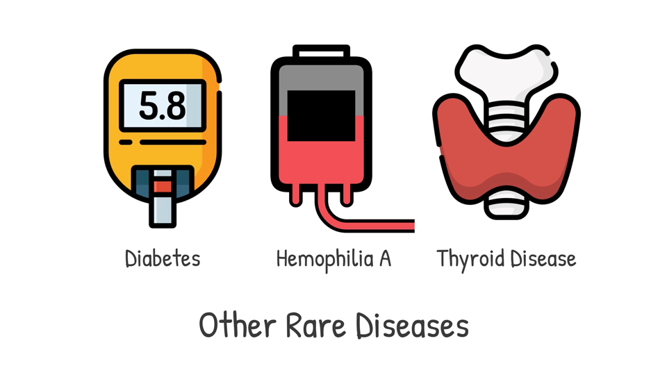Sernova: Regenerative Medicine Solution for T1 Diabetes & More