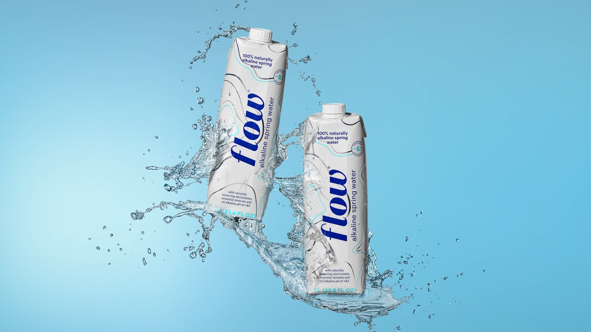 New Listing Alert: Flow Beverage - Premium Alkaline Spring Water