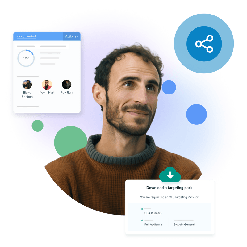 Audiense - Audience Intelligence and Twitter Marketing