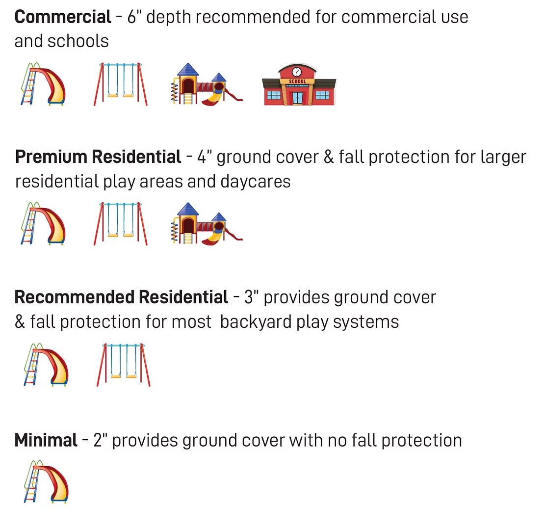 Playground Rubber Crumb / Safeplay