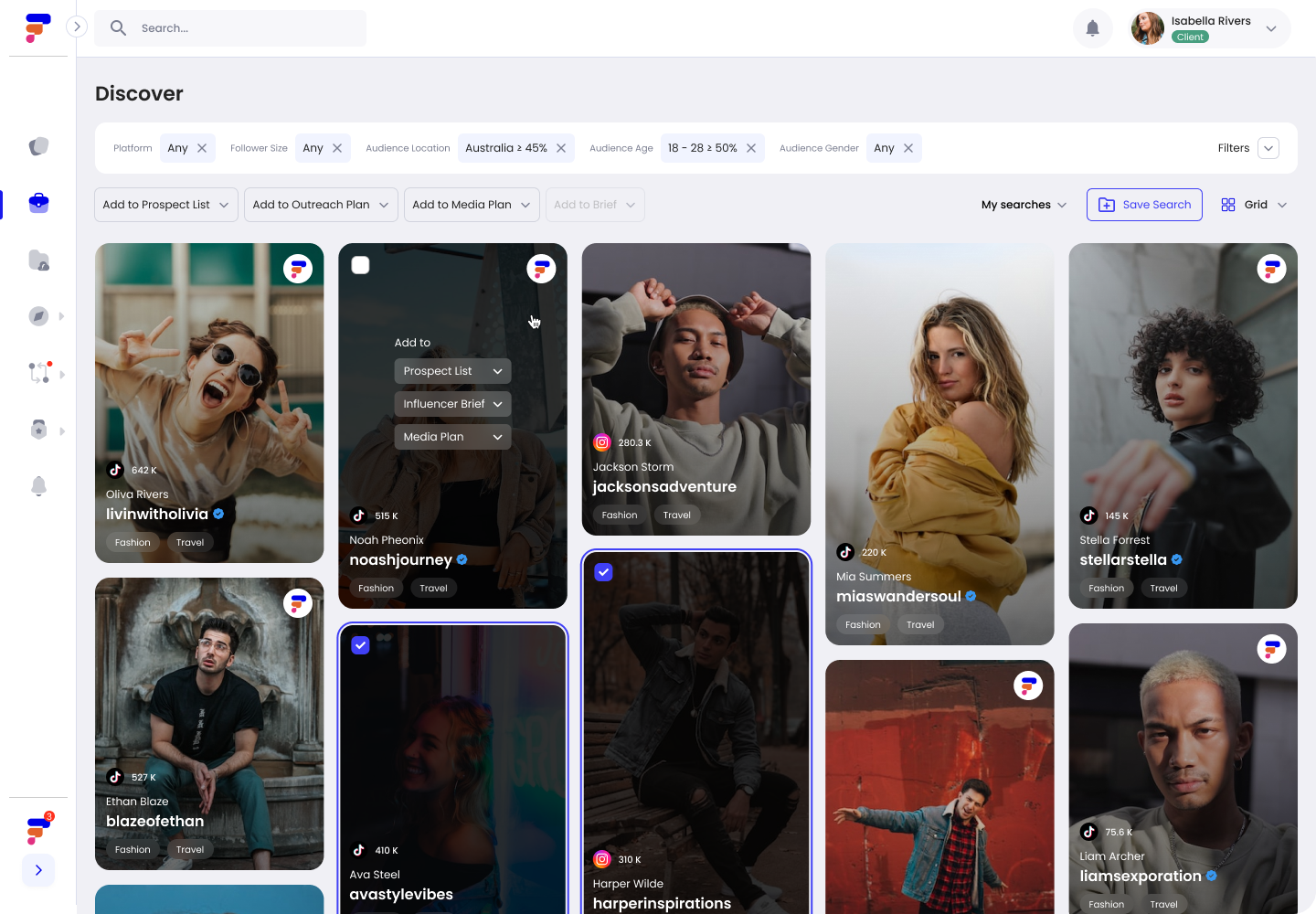 Campaign Management, Influencer & Content Marketing Agency Australia