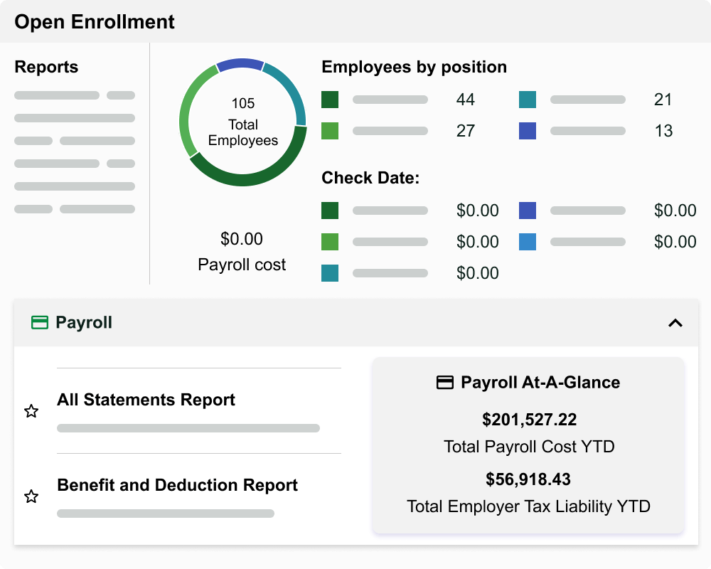 Payroll Dashboard & Reporting Software | Greenshades