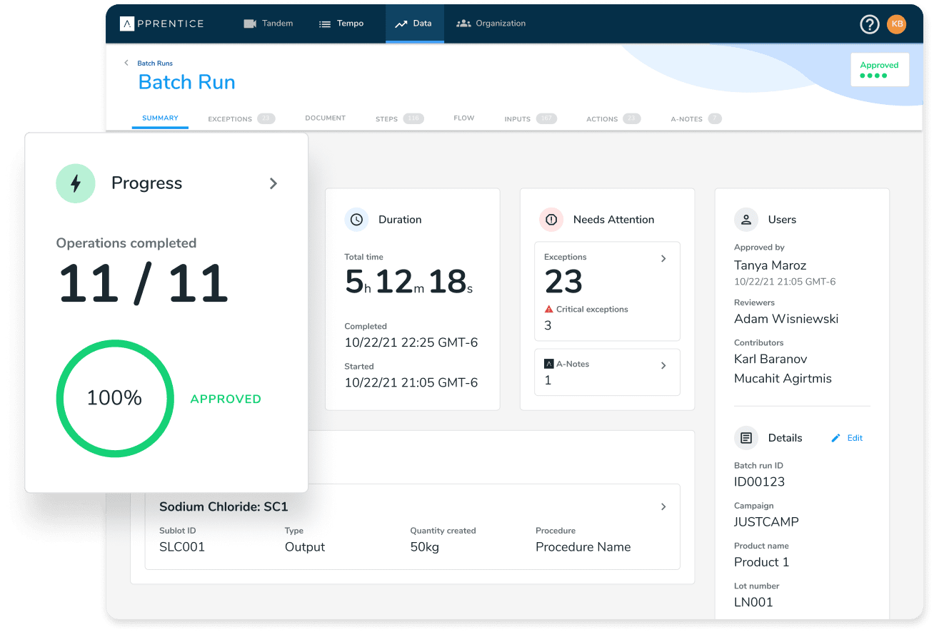 A Platform to turn Molecules into Medicine - Apprentice
