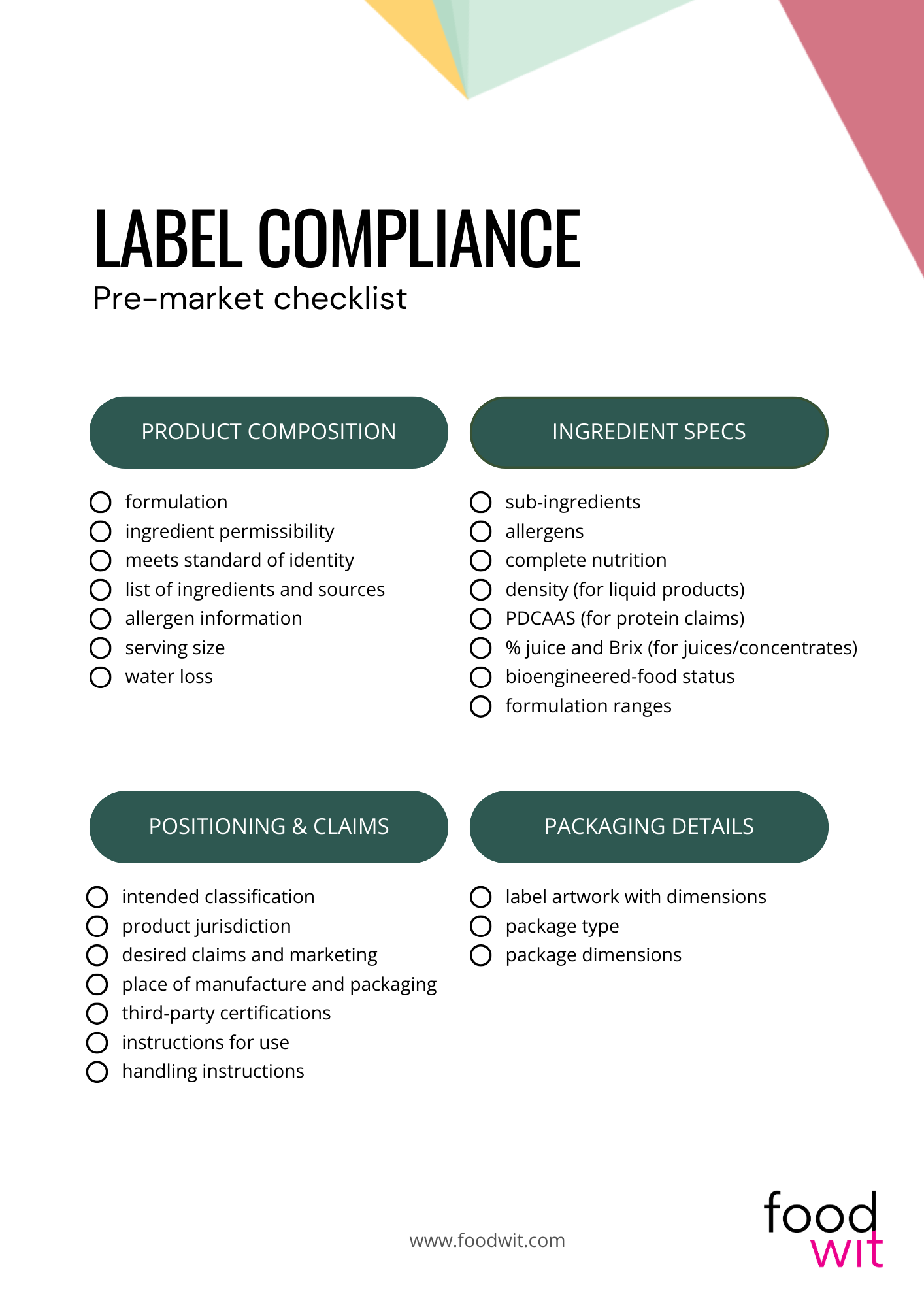 Designing your Product Label | Foodwit