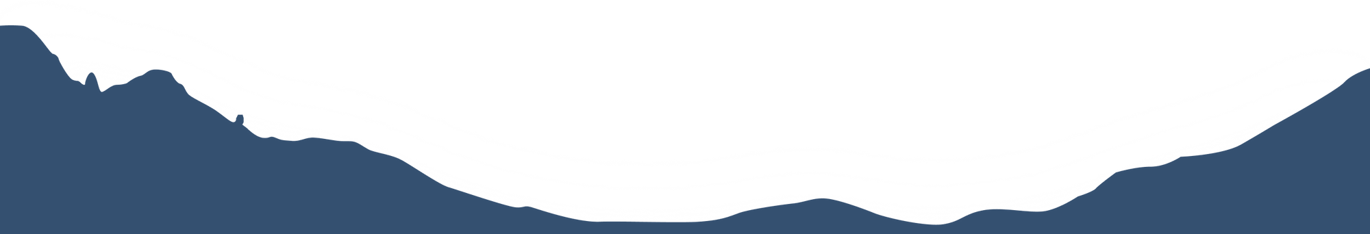 Visibly Nature Positive