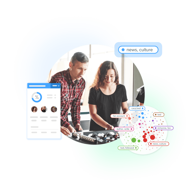 Use cases - Audiense solutions for customers needs