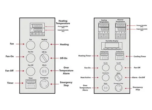 Premium Commercial All-In-One Food Slicer | High-Volume Preparation Machine