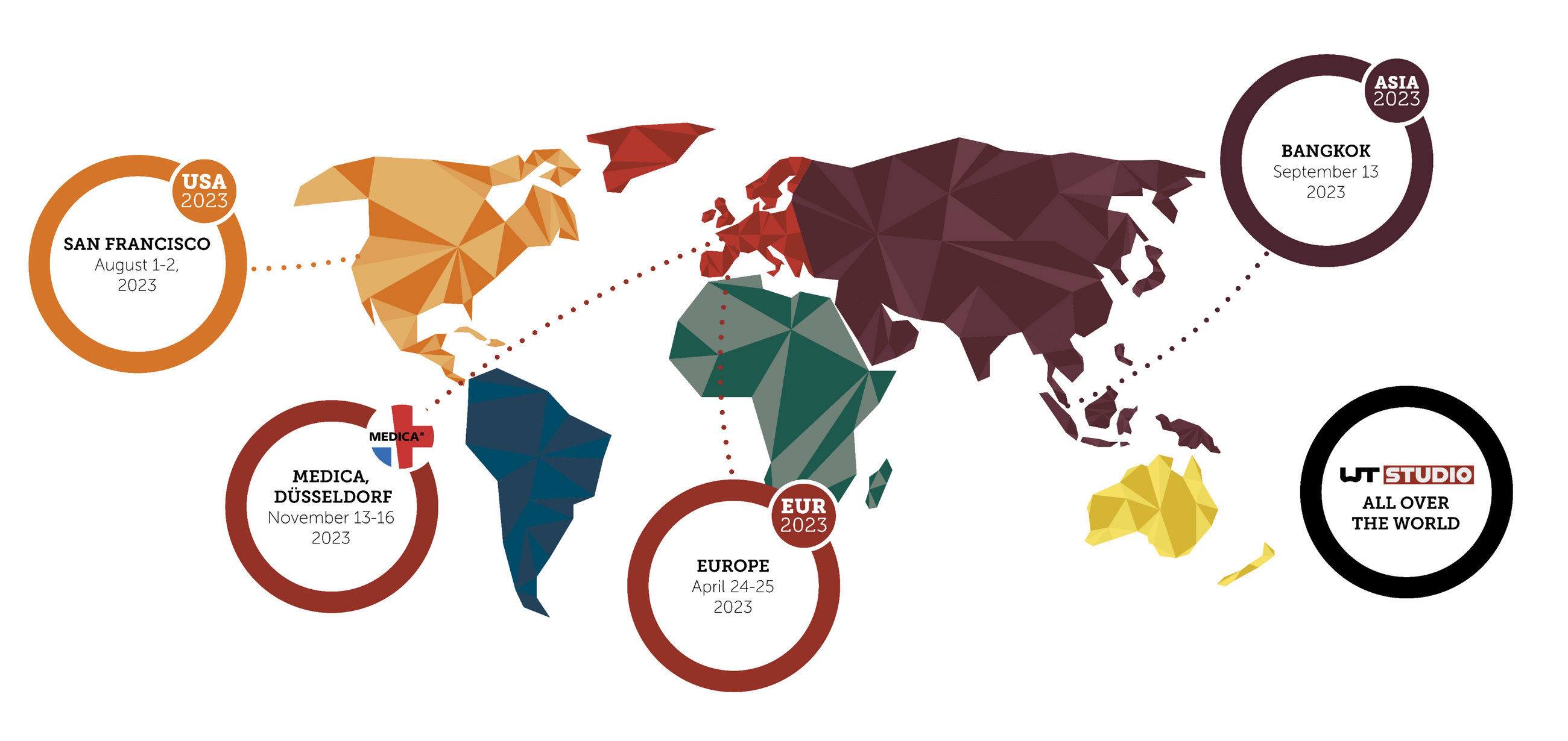Leading market development platform-Wearable Technologies