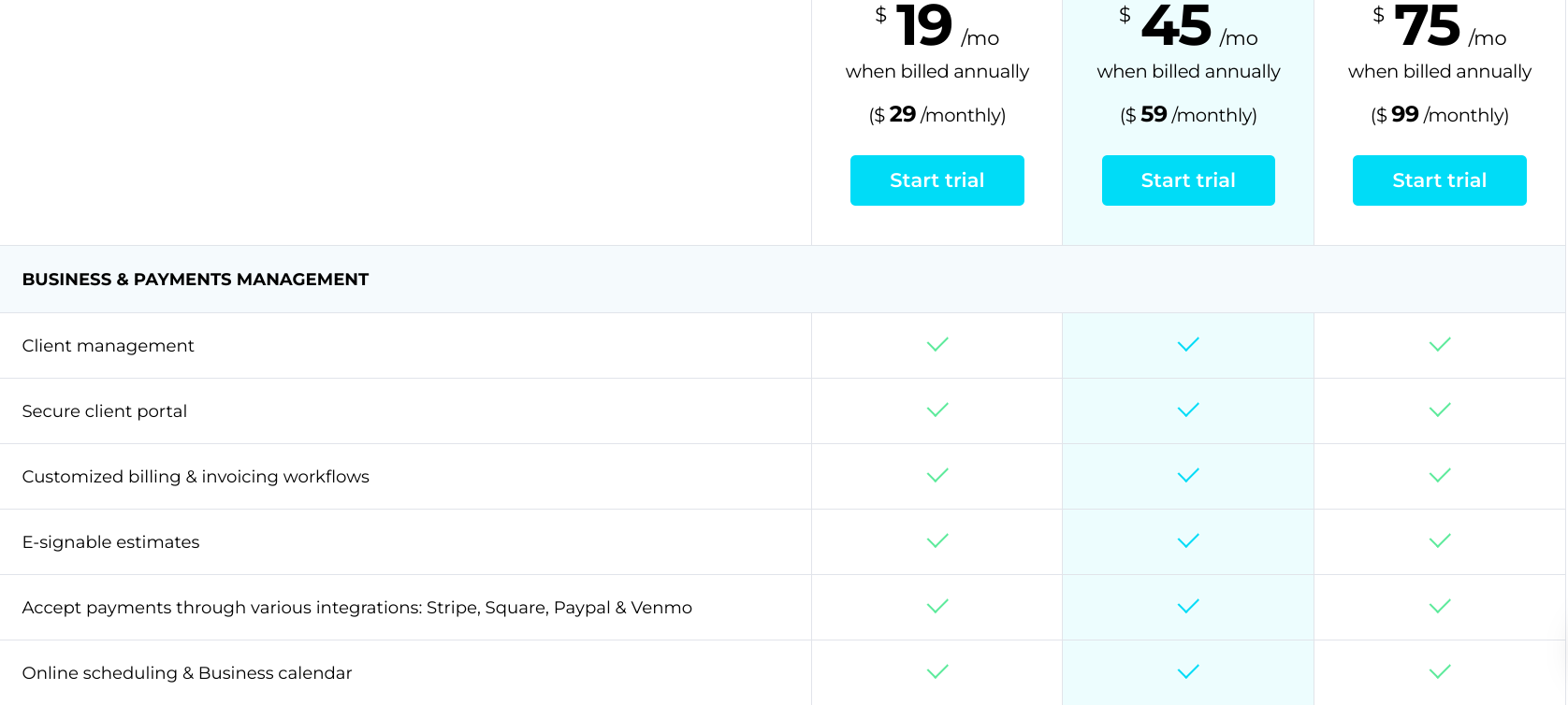 Top 10 Best Booking Systems For Small Businesses (2022 Update)