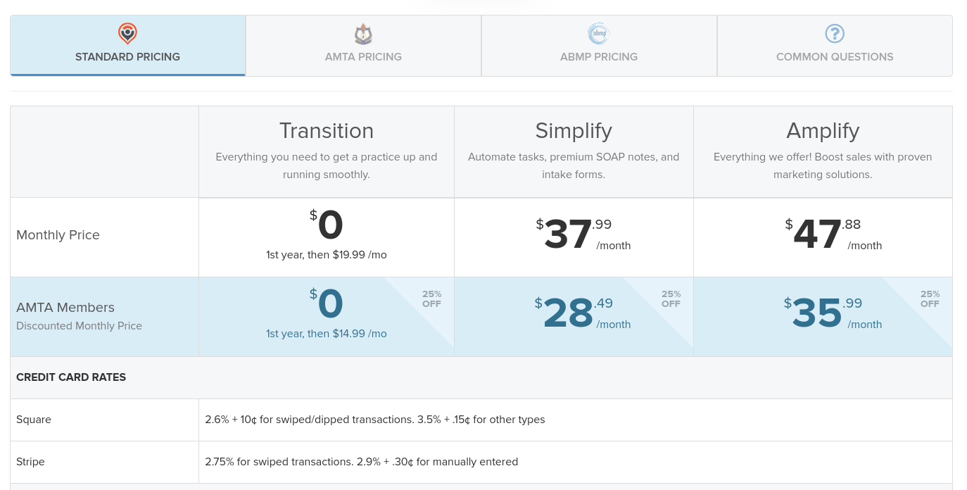 Top 5 Best Massage Therapy Scheduling Software For 2023