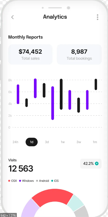 Top 10 Best Booking Systems For Small Businesses (2023 Update)