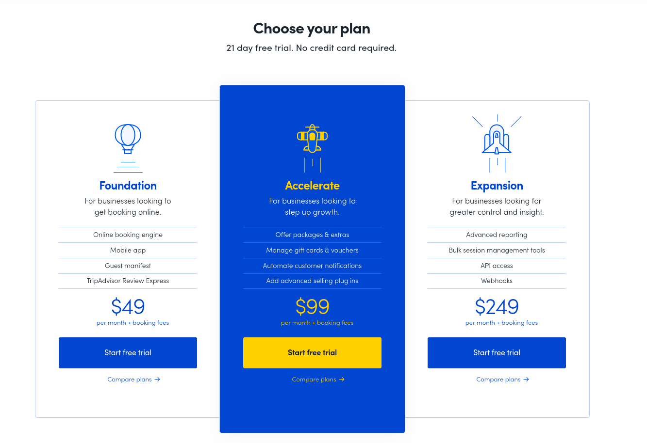 Top 5 Best Tour Scheduling & Booking Software In 2023