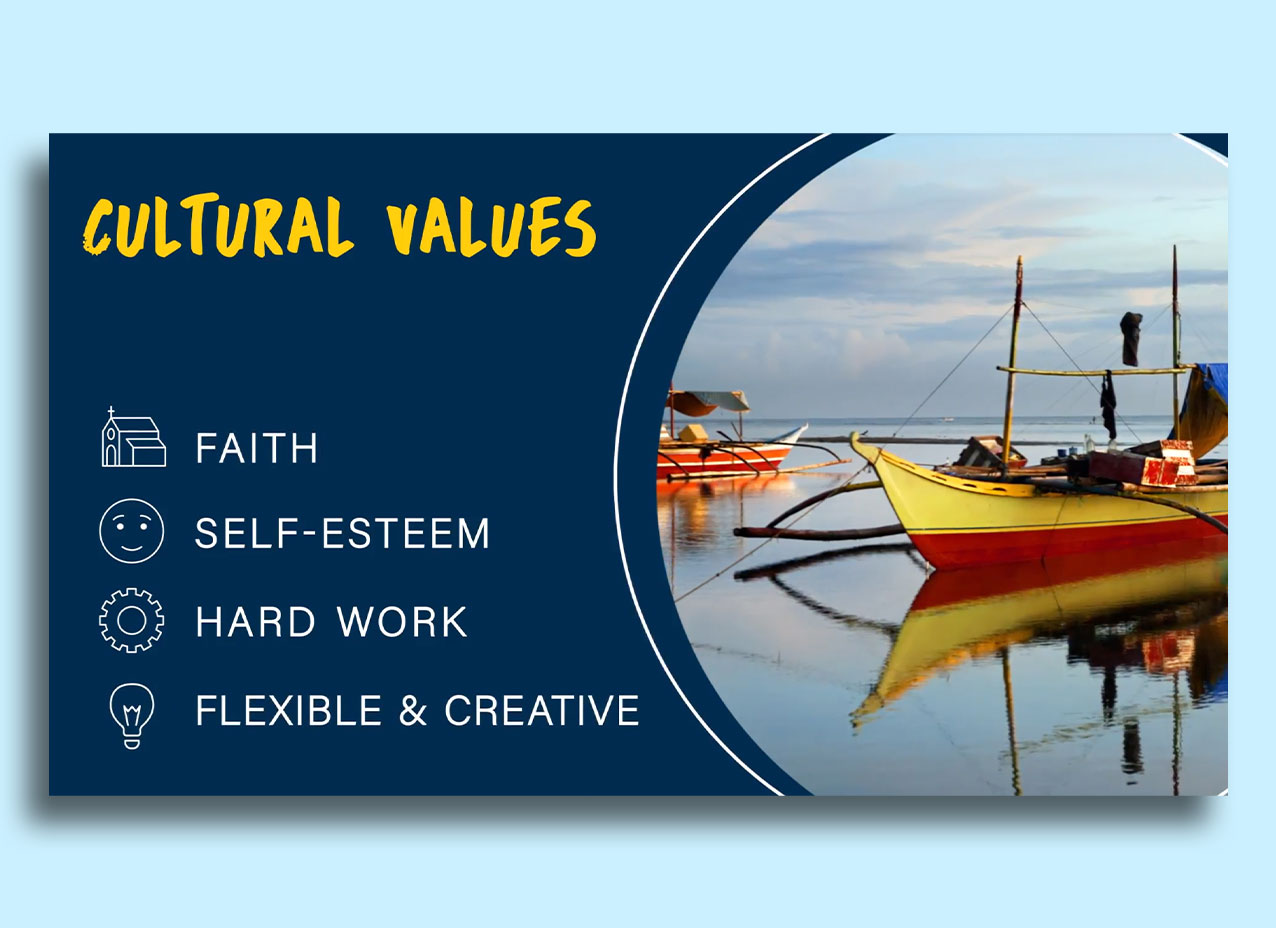 Video Production for Personiv - Designity