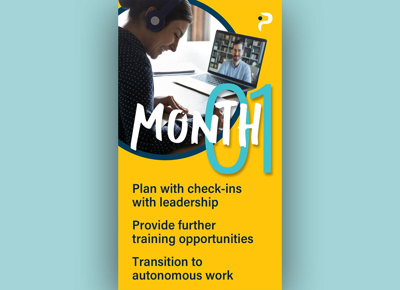 Digital Marketing for Personiv - Designity