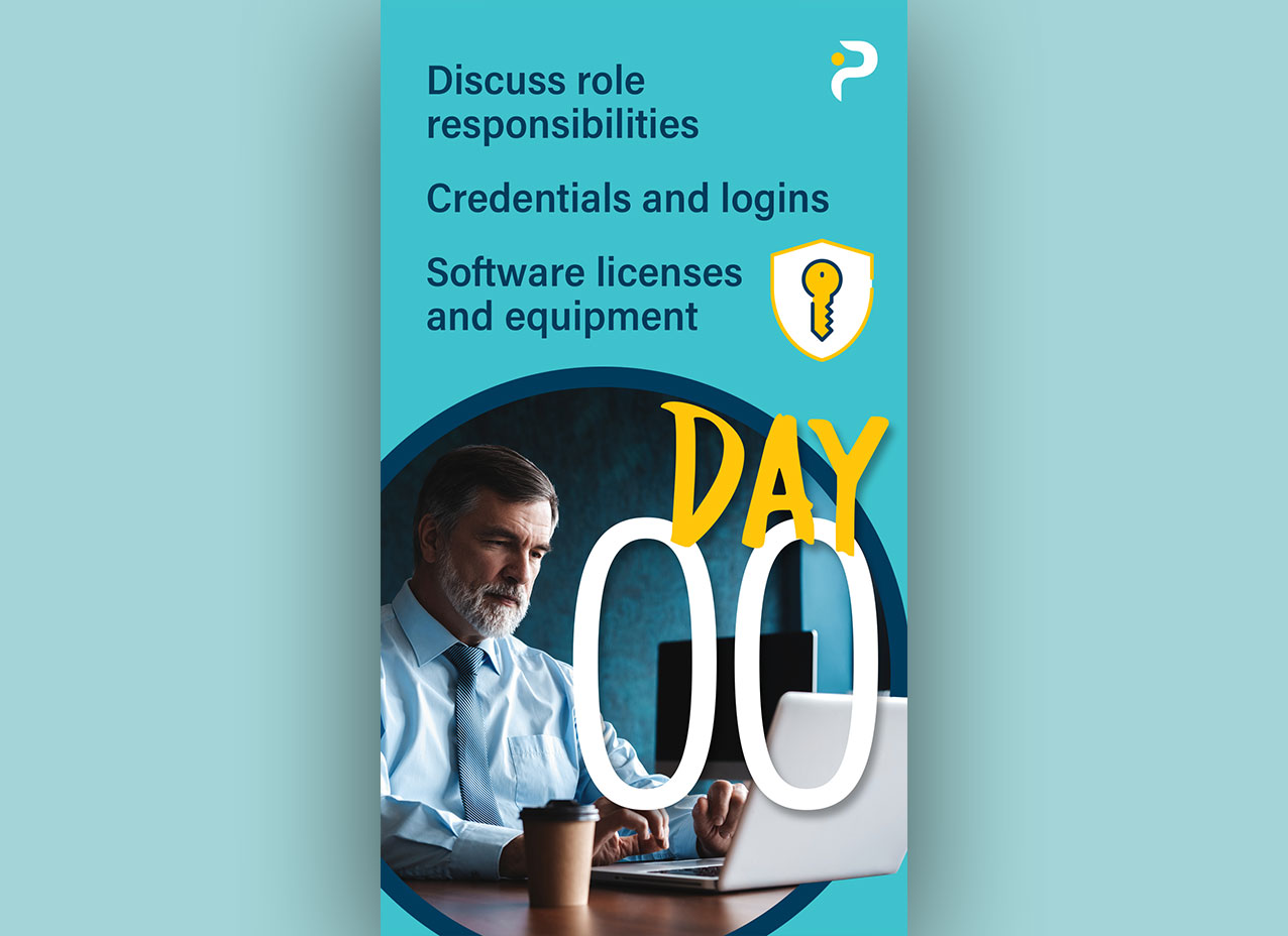 Digital Marketing for Personiv - Designity