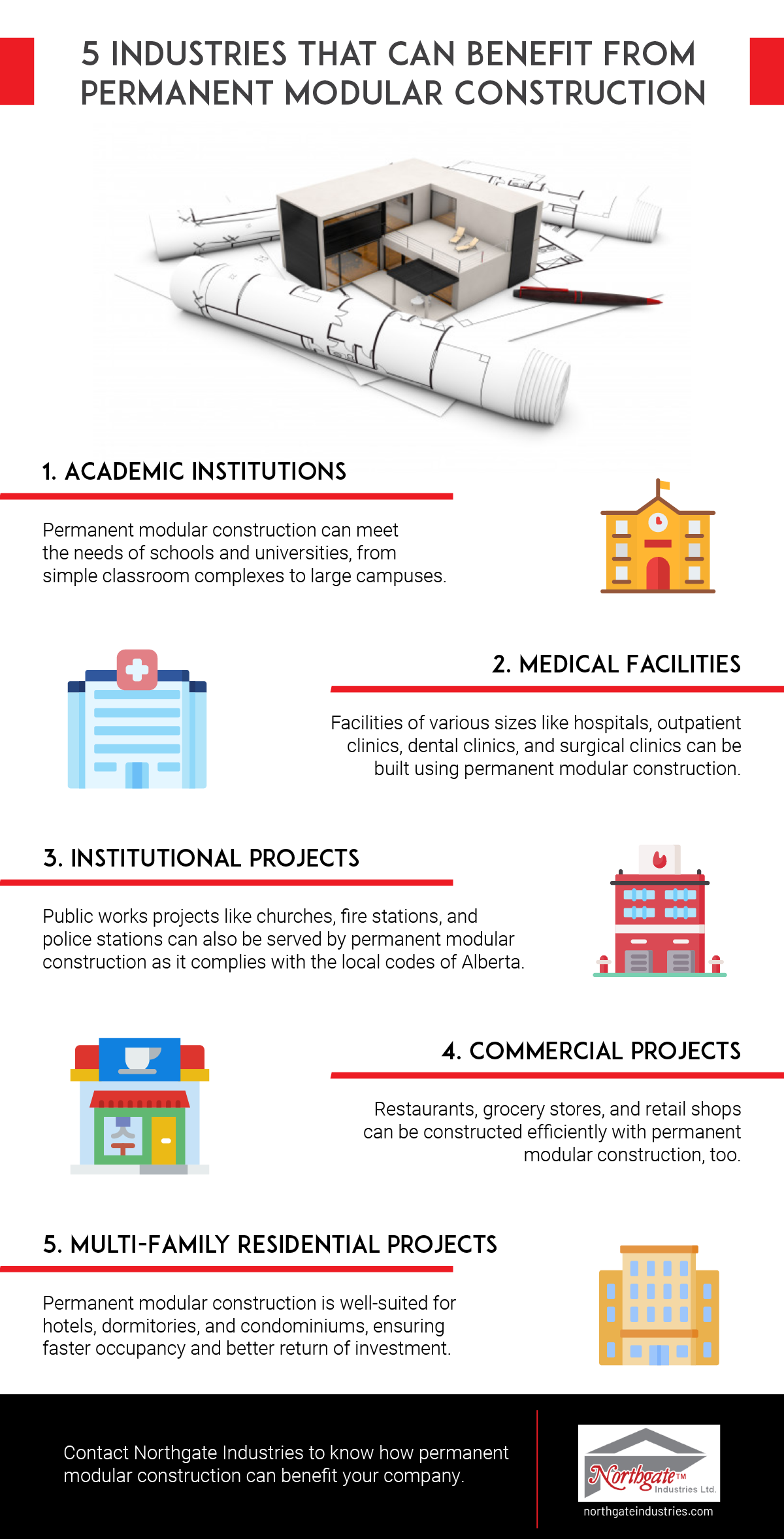 5 Industries That Can Benefit From Permanent Modular Construction
