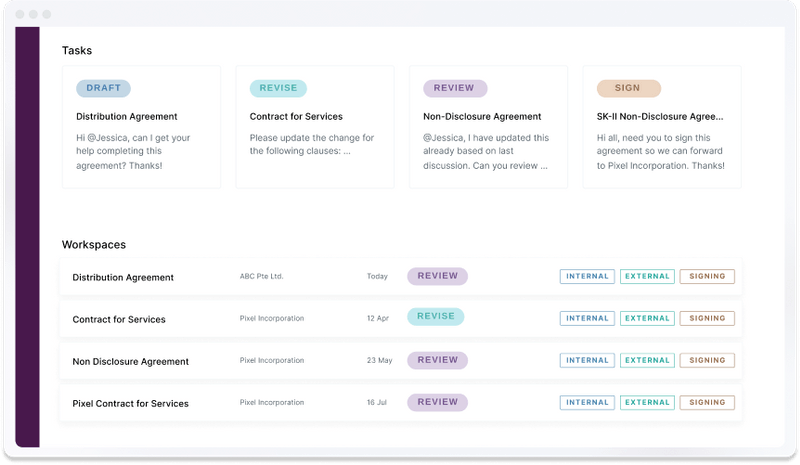 What is Contract Management? | Lexagle