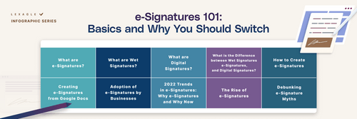 What is the Difference Between Wet Signatures, Digital Signatures, and ...