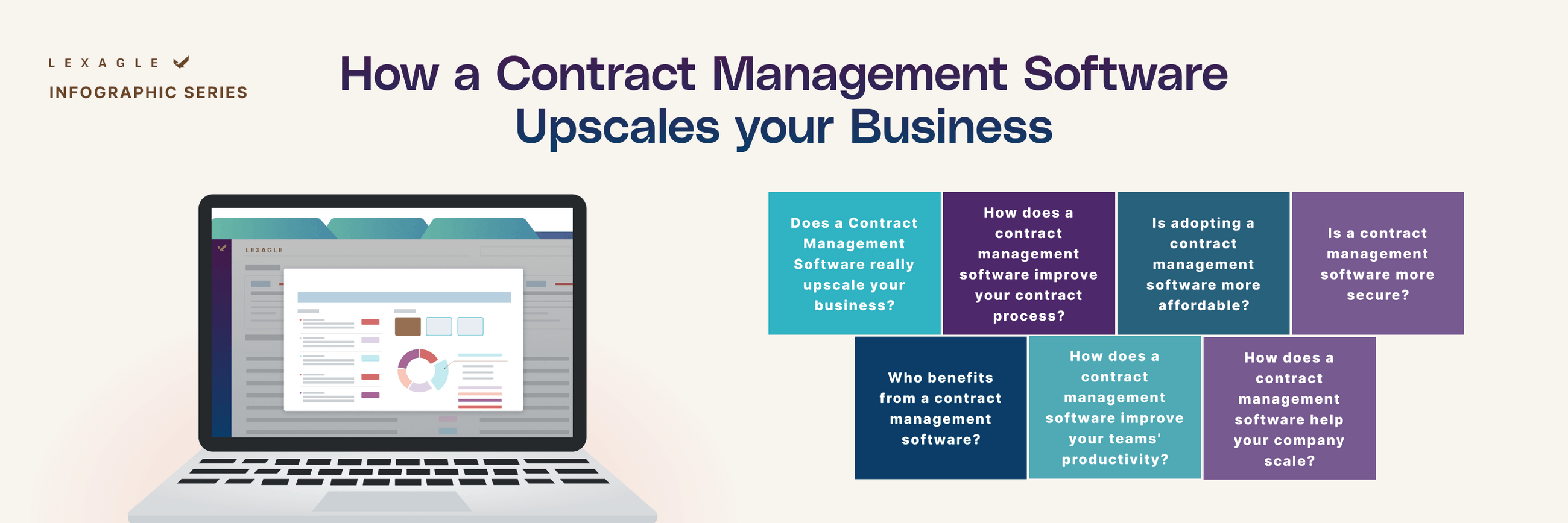 How Does a Contract Management Software Upscale Your Business? | Lexagle