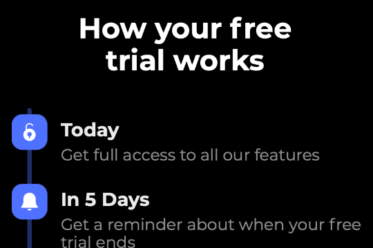 45 Paywall Payment Screens Webflow Cloneable