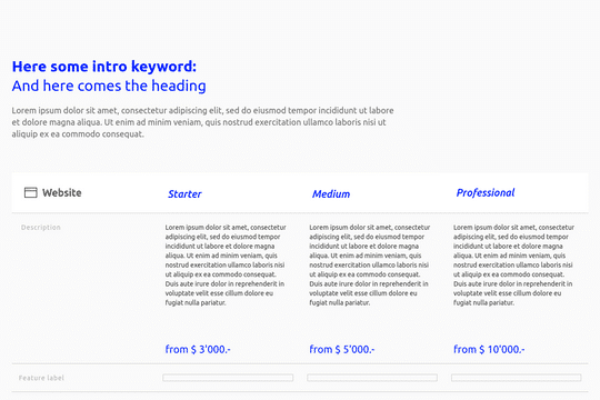 Draggable Map Background Webflow Cloneable