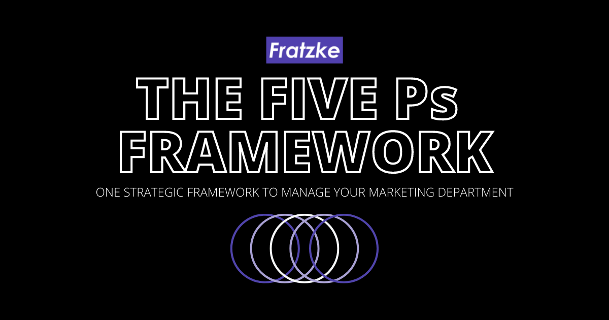Marketing Strategy Framework - The Five Ps Framework