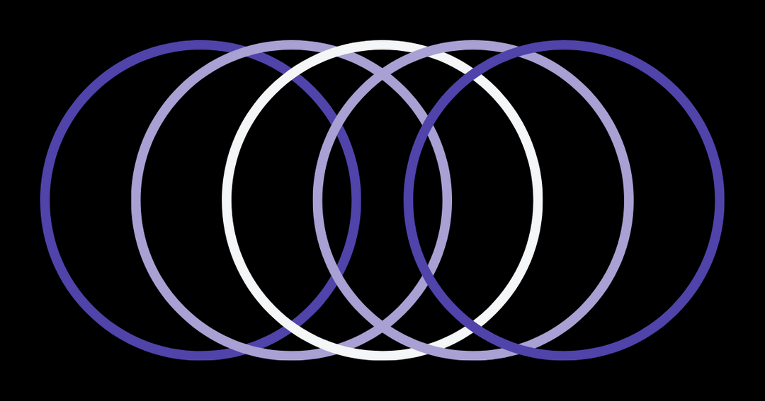 Marketing Strategy Framework - The Five Ps Framework