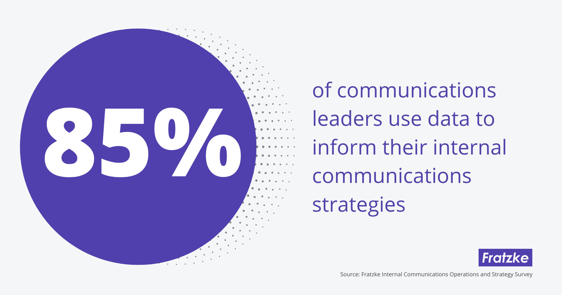Internal Communications - Why It Matters for Your Brand